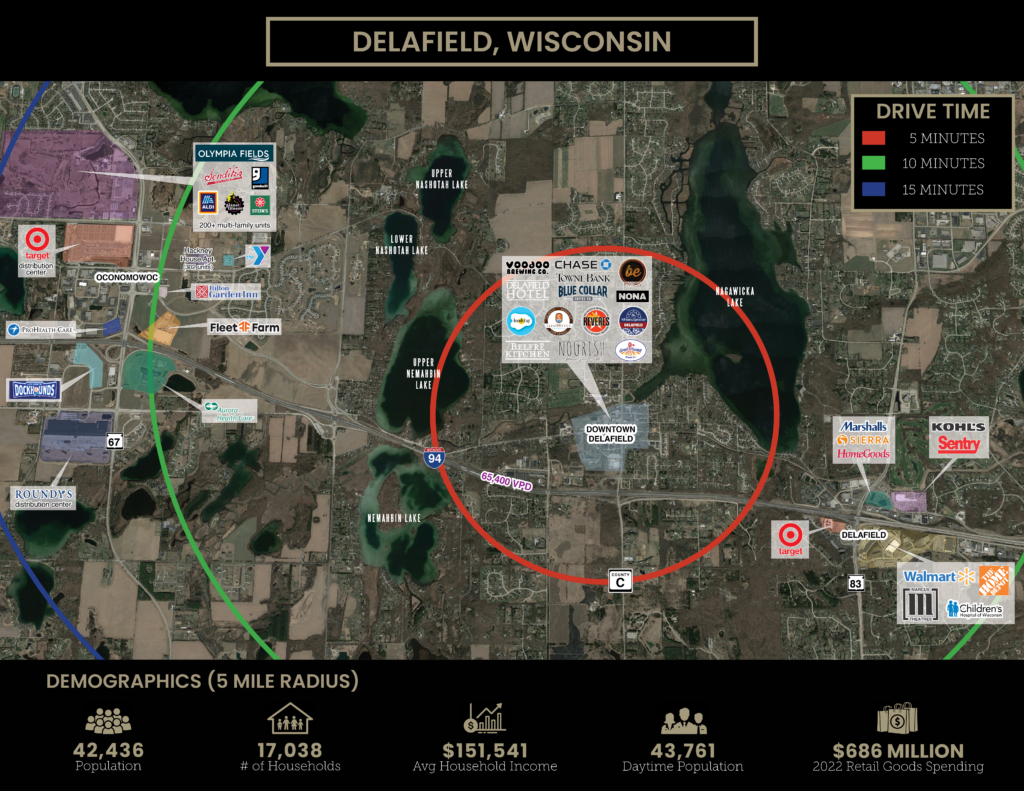 Delafield Retail & Entertainment Portfolio | For Lease | Mid-America
